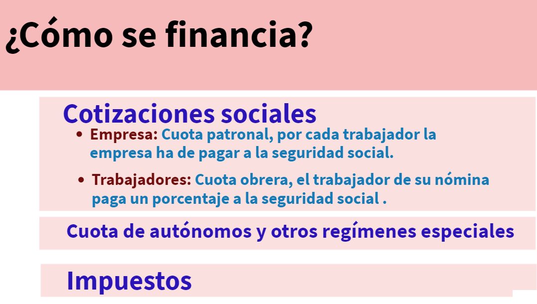 ¿Cómo se financia la seguridad social? - Mente trucada
