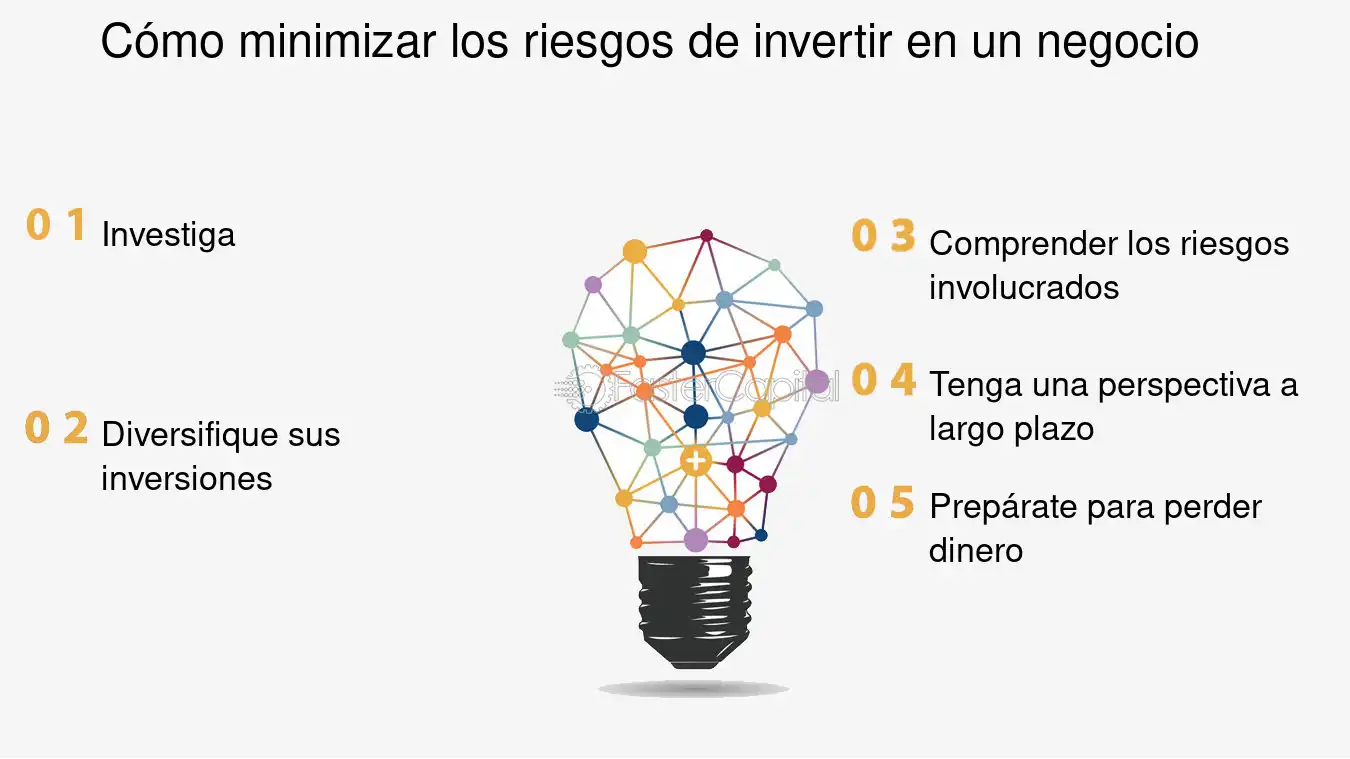 ¿Cómo se gestionan las inversiones empresariales? - Mente trucada