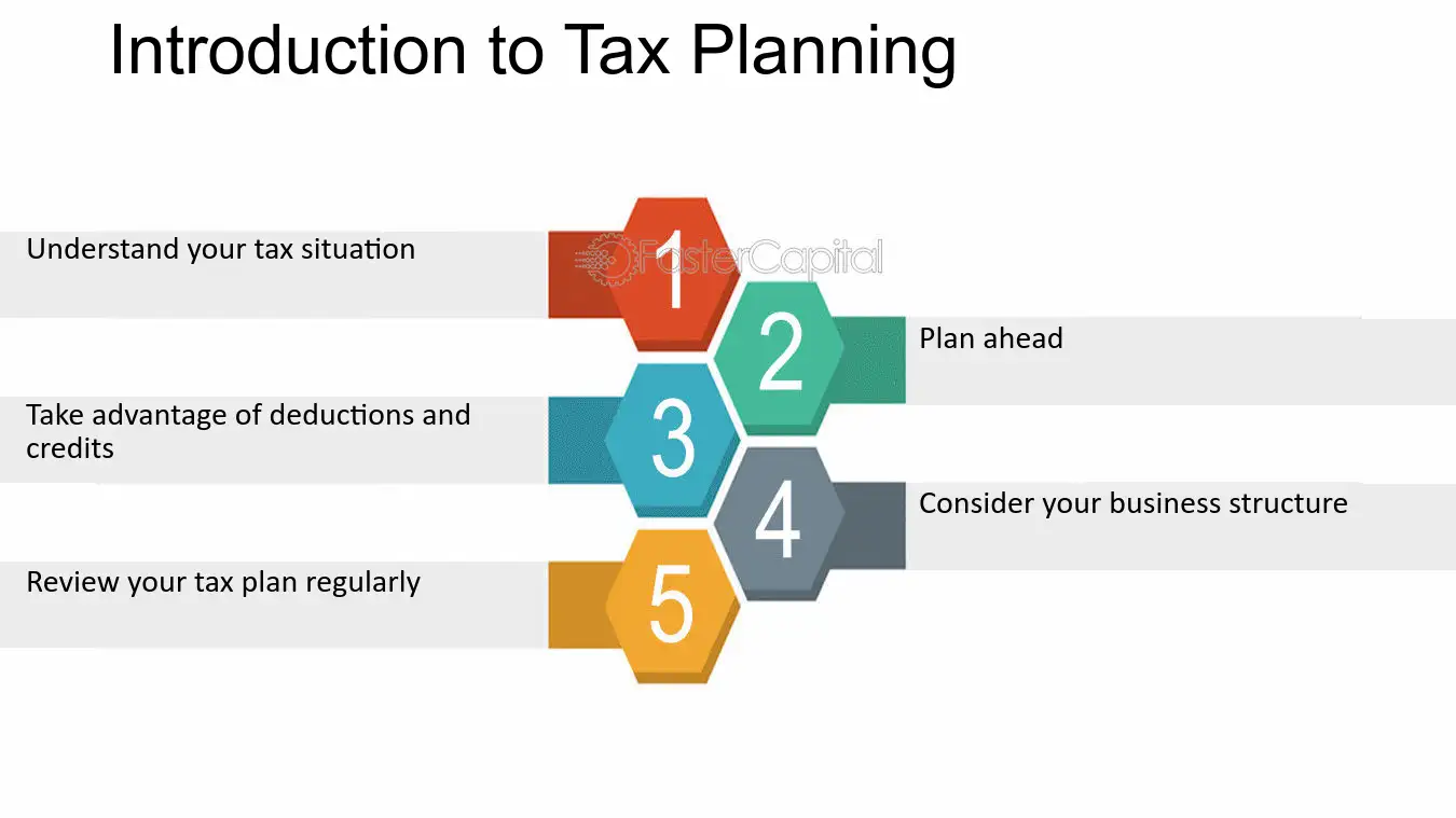 ¿Cómo se planifica la recaudación de impuestos? - Mente trucada