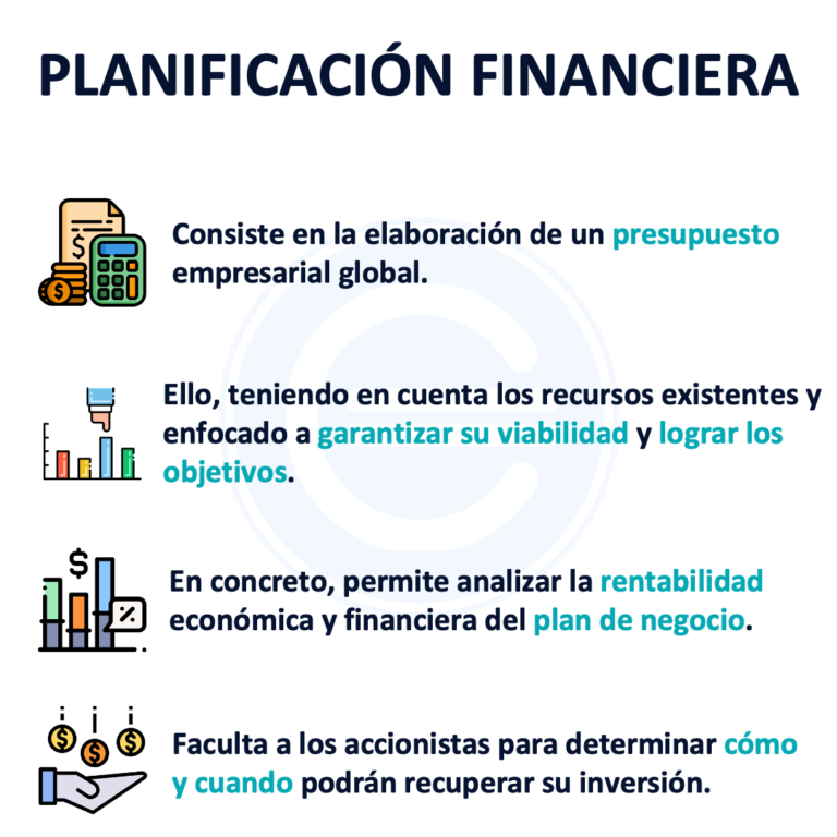 ¿Cómo se planifican las finanzas empresariales? - Mente trucada